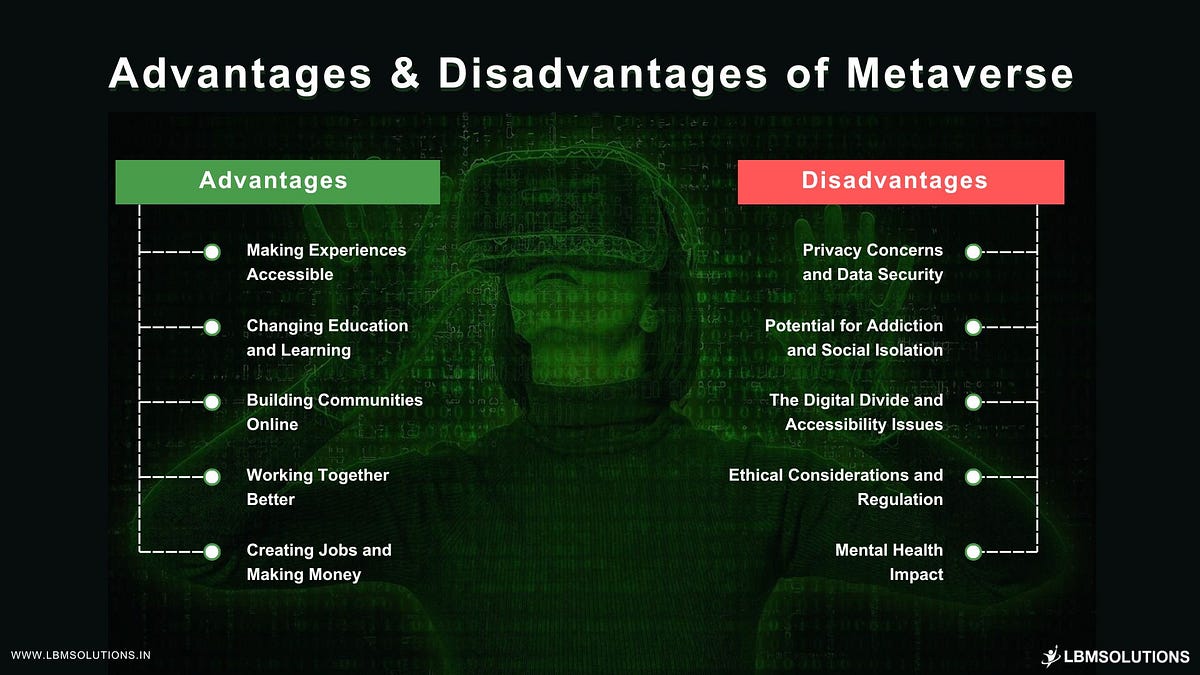 What is a Defining Feature of the Metaverse 🥽? | by LBM Solutions | Mar, 2024 | Medium