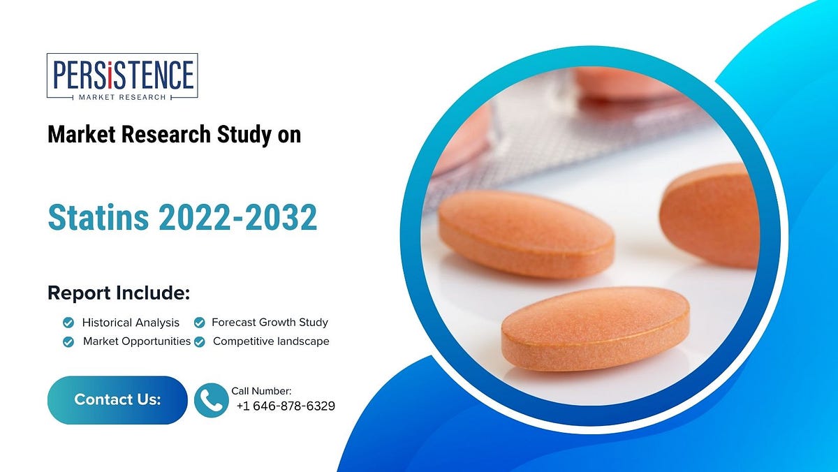 What is the Future of the Statins Market? | by Aishwarya Doiphode | Sep ...
