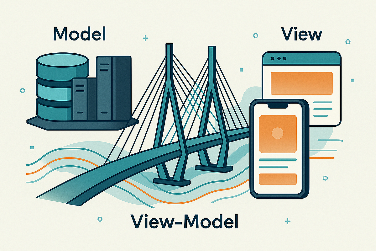 What is MVVM Architecture| By Aditi Rathore| What is MVVM | MVVM with examples | Medium