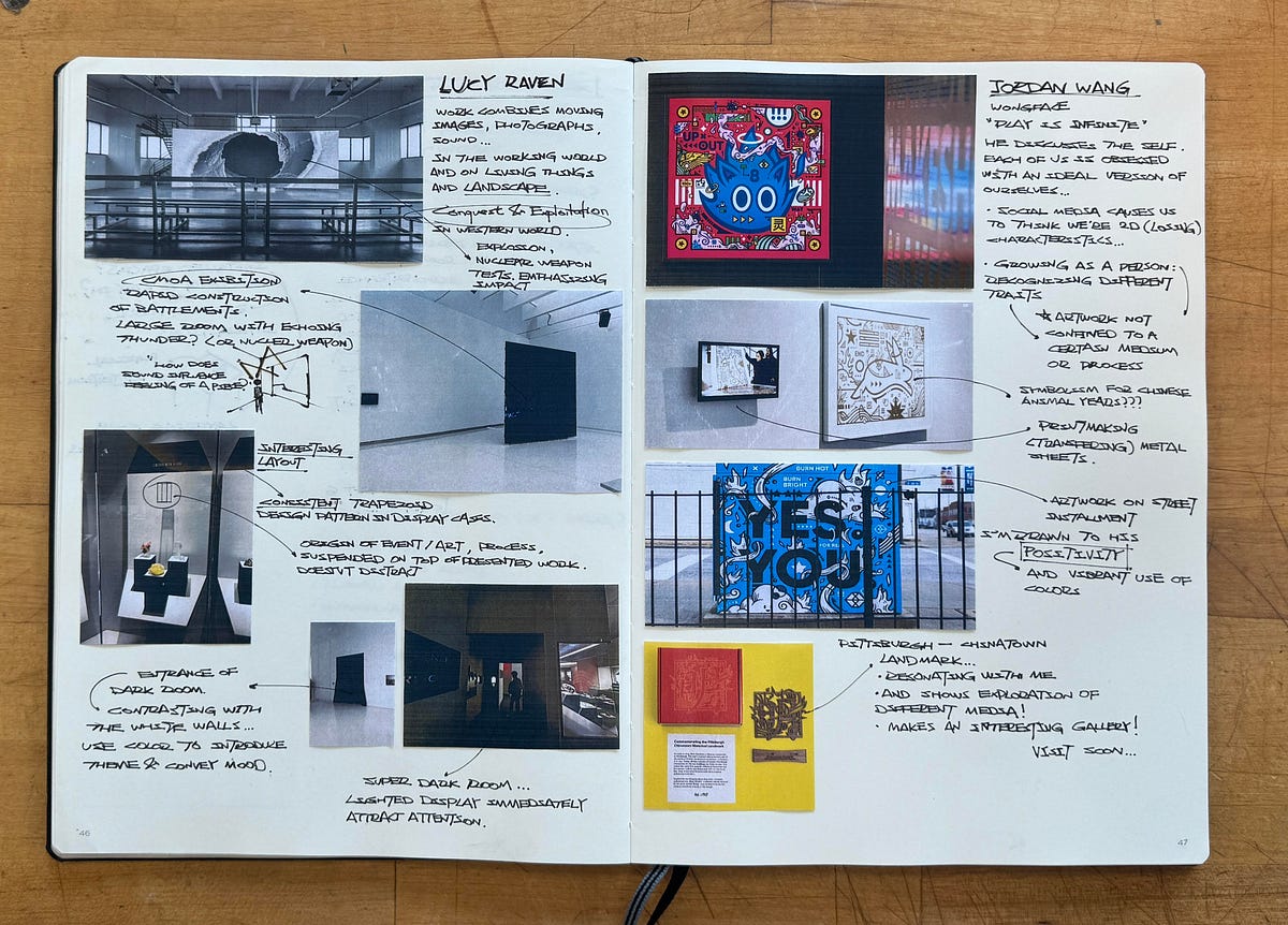 Hybrid Museum Process. Sketchbook Documentation & Interesting… | by Kenneth Yu | Medium