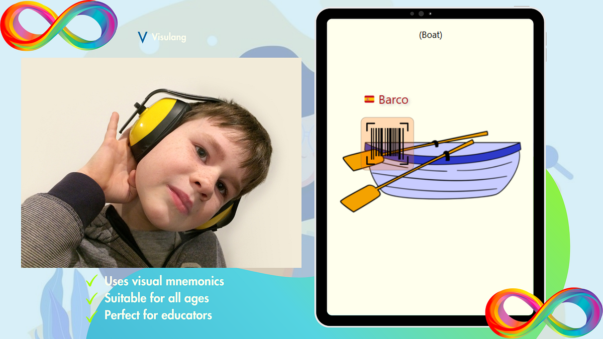 Empowering Special Needs Learners Through Visual Language Learning with ...