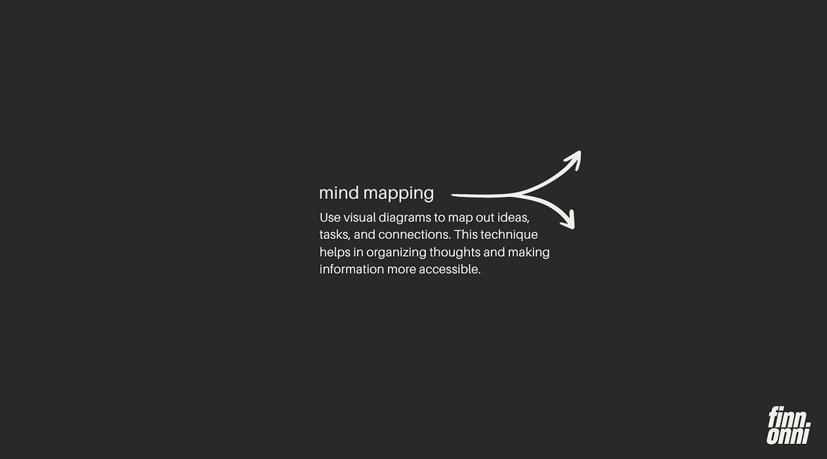 Mind Mapping: Navigating Creativity and Clarity | by low code lab | Medium