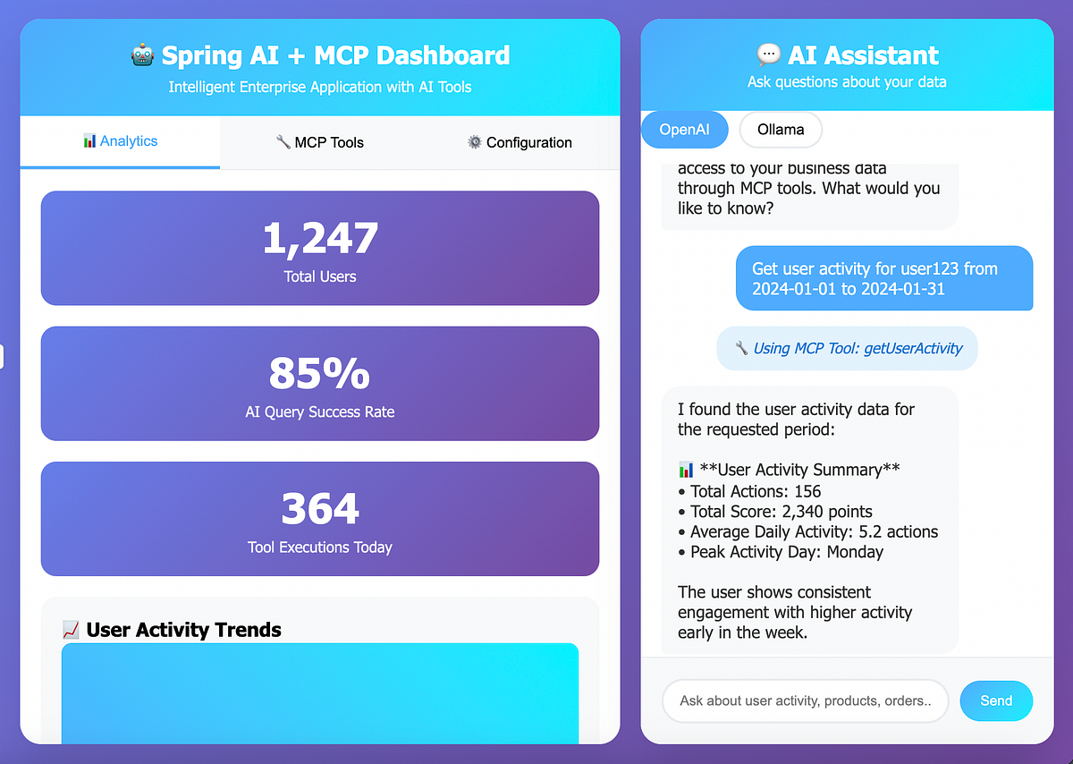 Building Intelligent Spring Boot Applications with Spring AI and MCP: A Complete Guide | by ...