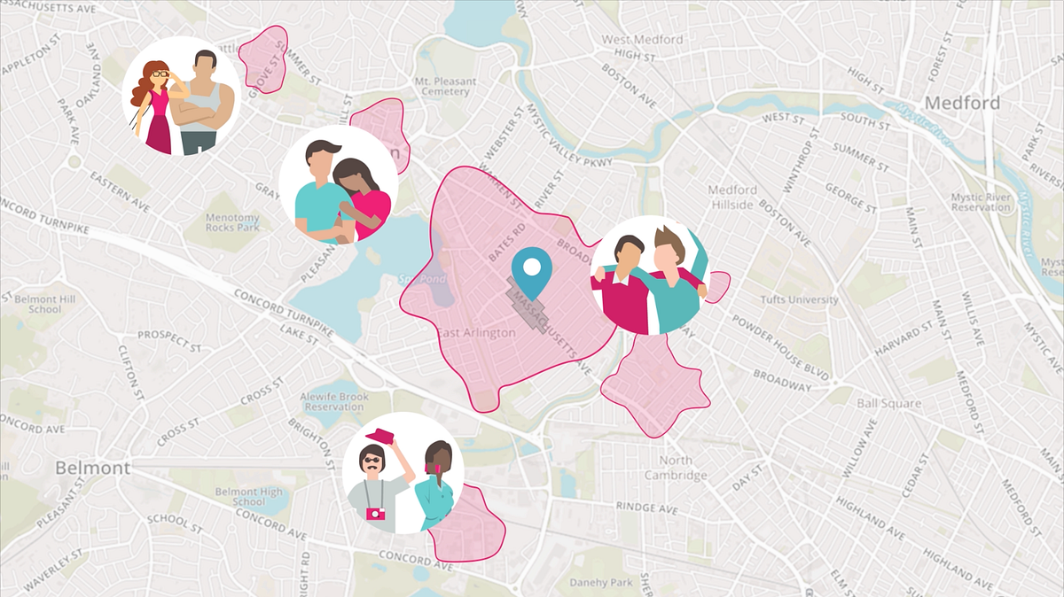 Know Where Your Customers Go — Target Ads Based on Customers’ Spatial ...