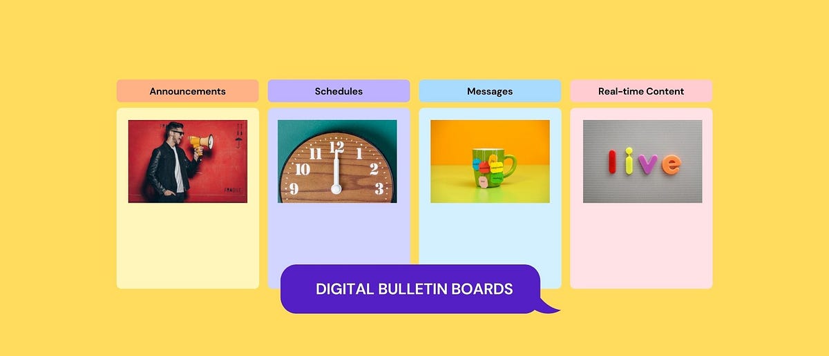 How Can Digital Bulletin Board Enhance Internal Communication? | by ...