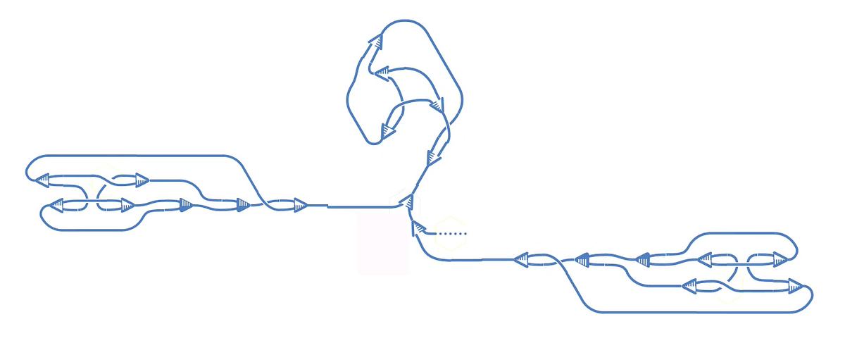 Bend the curve: The parallel future of computation | by Karani Kristian ...