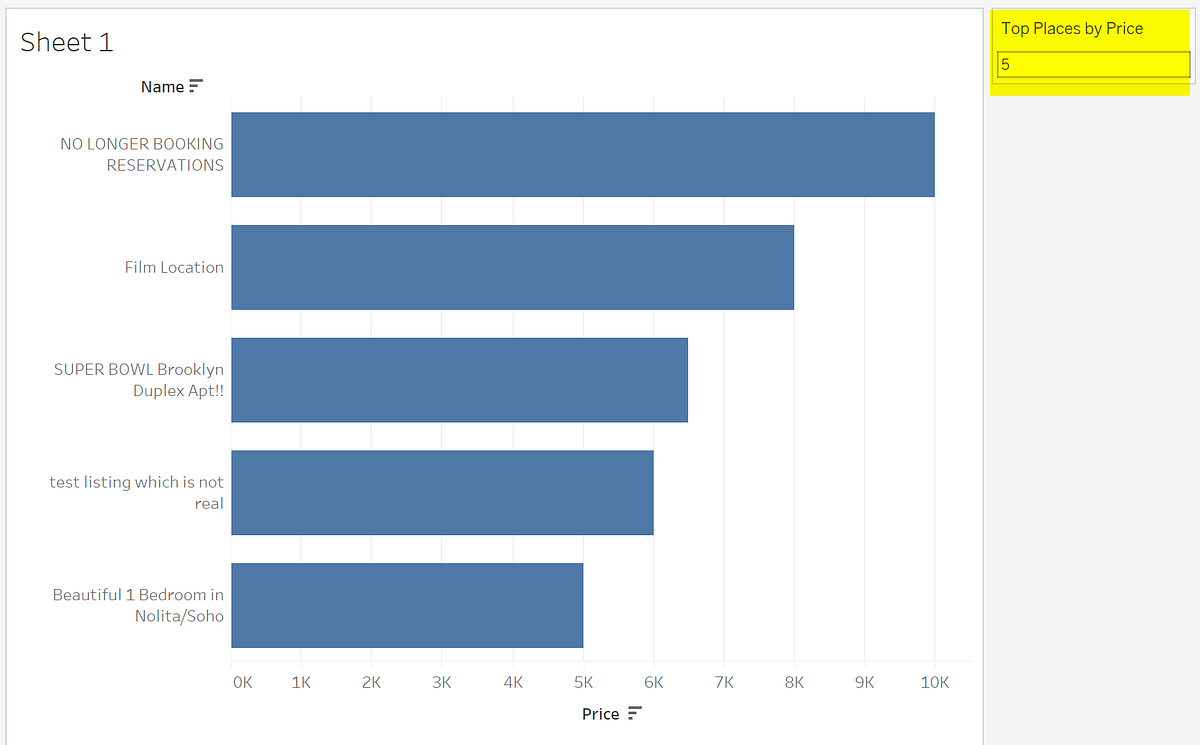 Tableau Recipes-01-Finding TOP-N. Welcome to Tableau Recipes. This ...