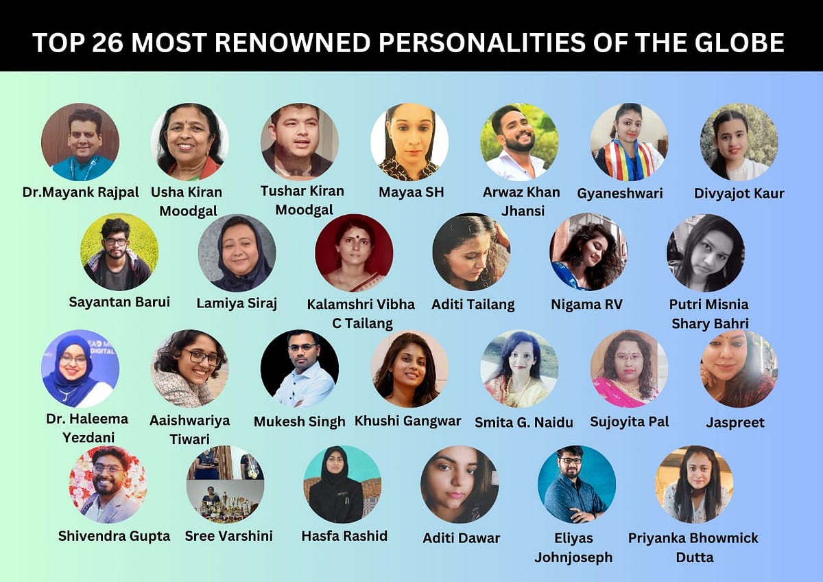 The TOP 26 MOST RENOWNED PERSONALITIES OF THE GLOBE. | by INKZOID ...