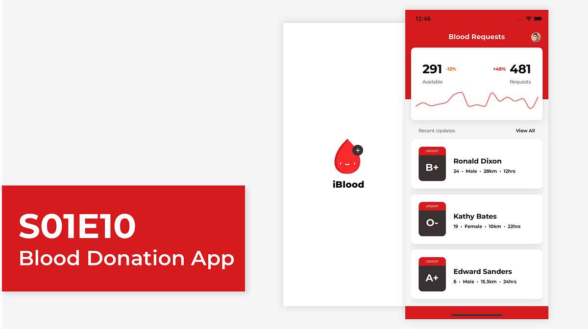 S01E10 — Blood Donation App — React Native | by React-UI-Kit.com | Medium