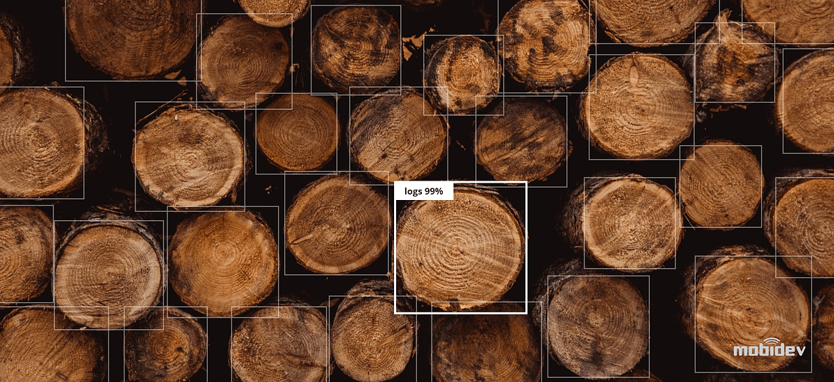 Small Datasets Based Object Detection How Much Data Is Enough By 0455