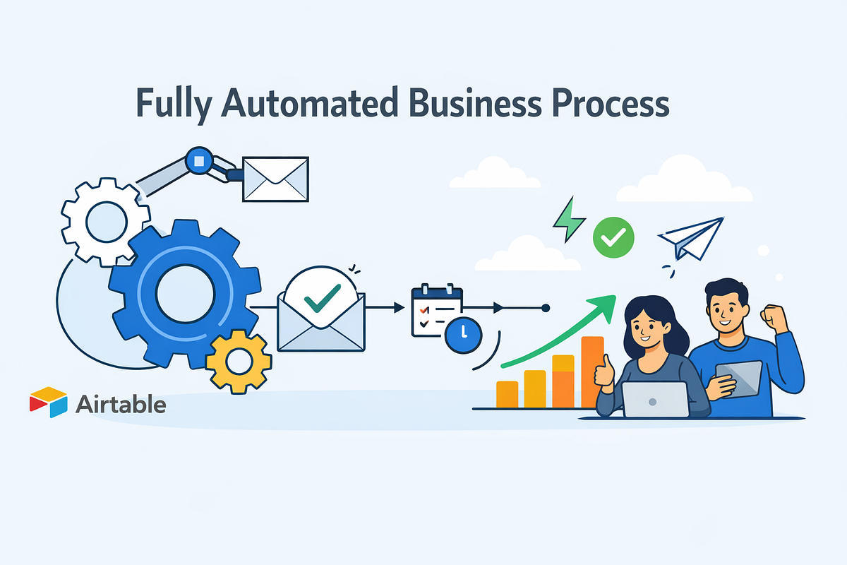 How we built a fully automated compliance workflow using Airtable | by ...