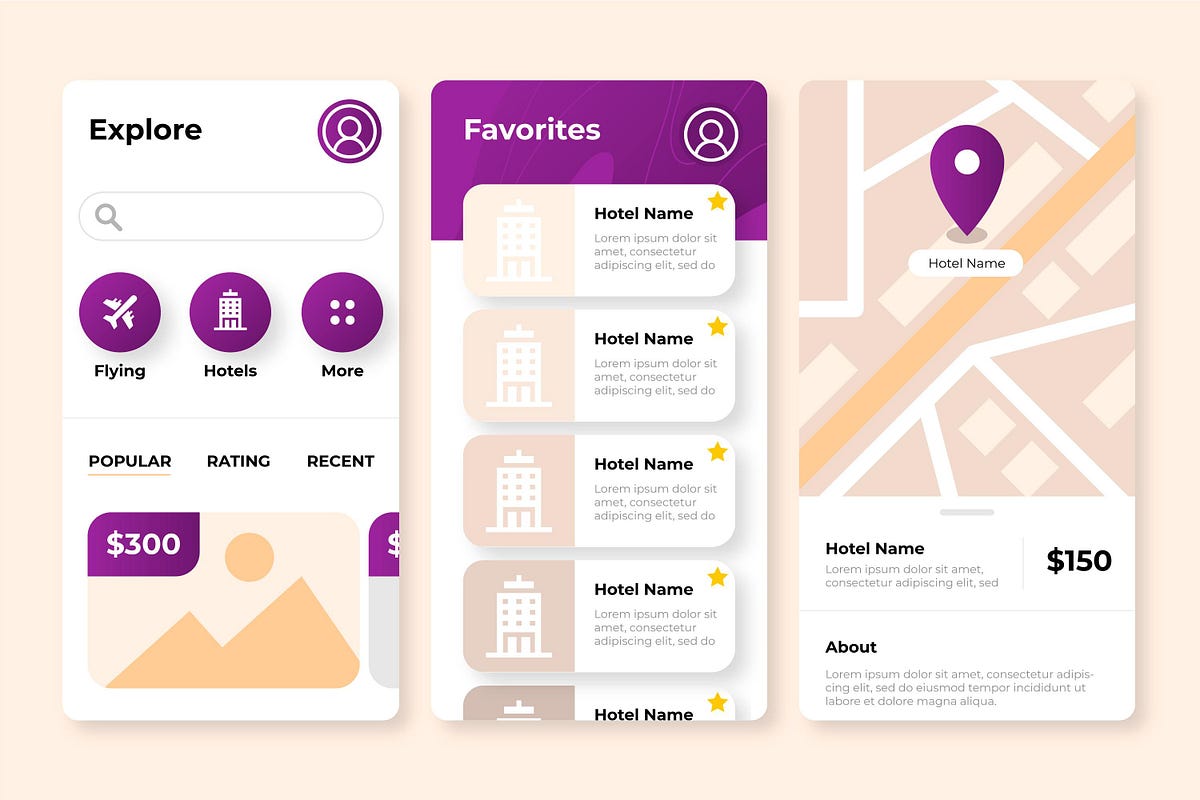 UX Decode Diary 020: Journey maps — visualizing the user experience ...