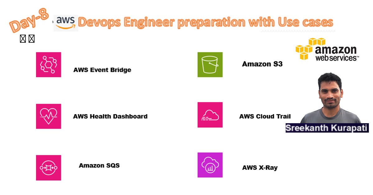 AWS DevOps Engineer — Day 8. Amazon Event Bridge | by Sreekanth Kurapati | Cloudnloud Tech ...