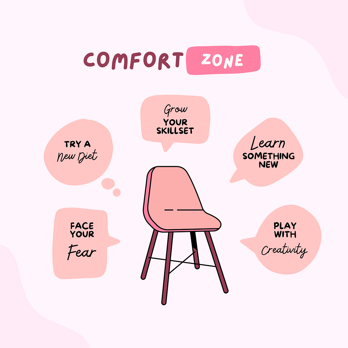 Stepping Out. Leaving the comfort of your home is… | by Sagrika | Medium