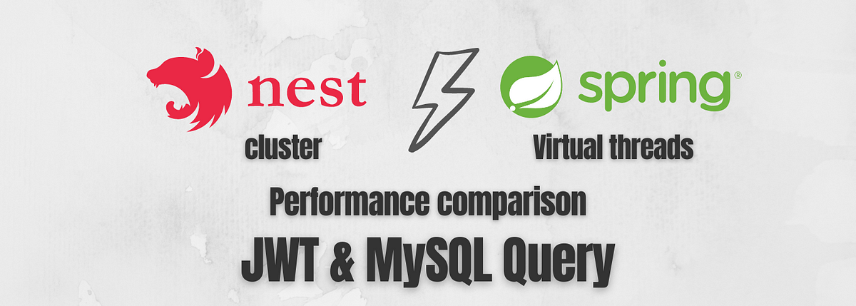 Nestjs Cluster Vs Springboot Virtual Threads Performance Comparison For Jwt Verify And Mysql
