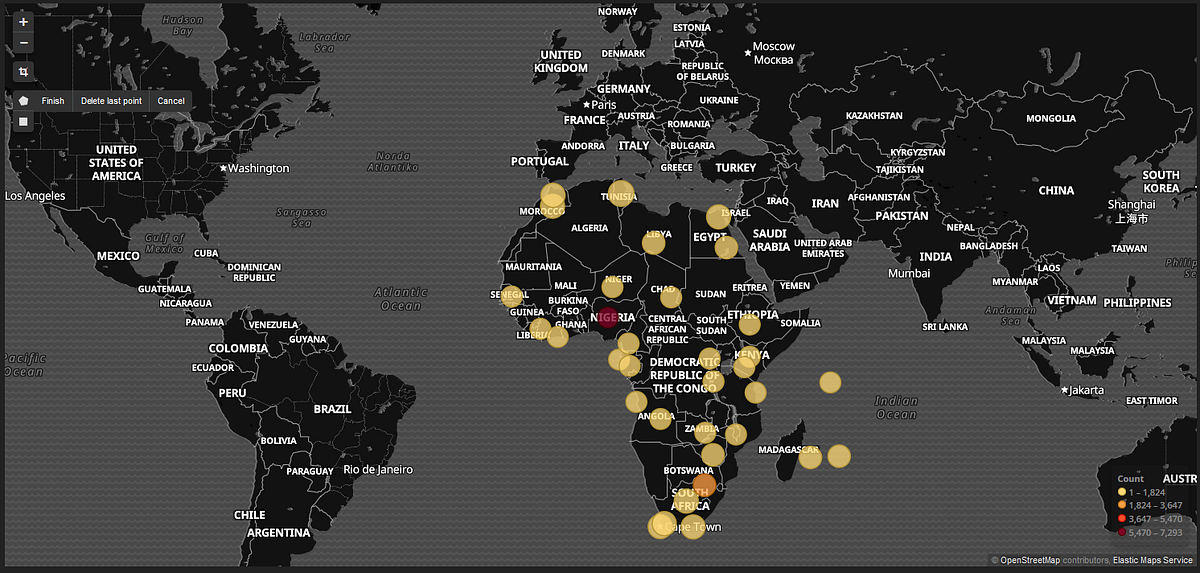 Honeypots & Africa: Analysing cyber threats with Kibana & SpectX | by ...