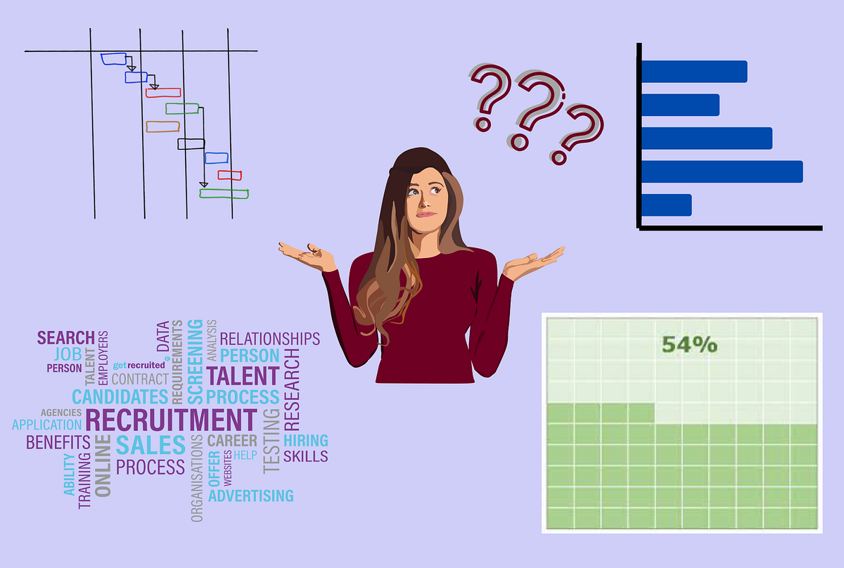 Did you know such charts exist??. Which graphs come to your mind when I ...
