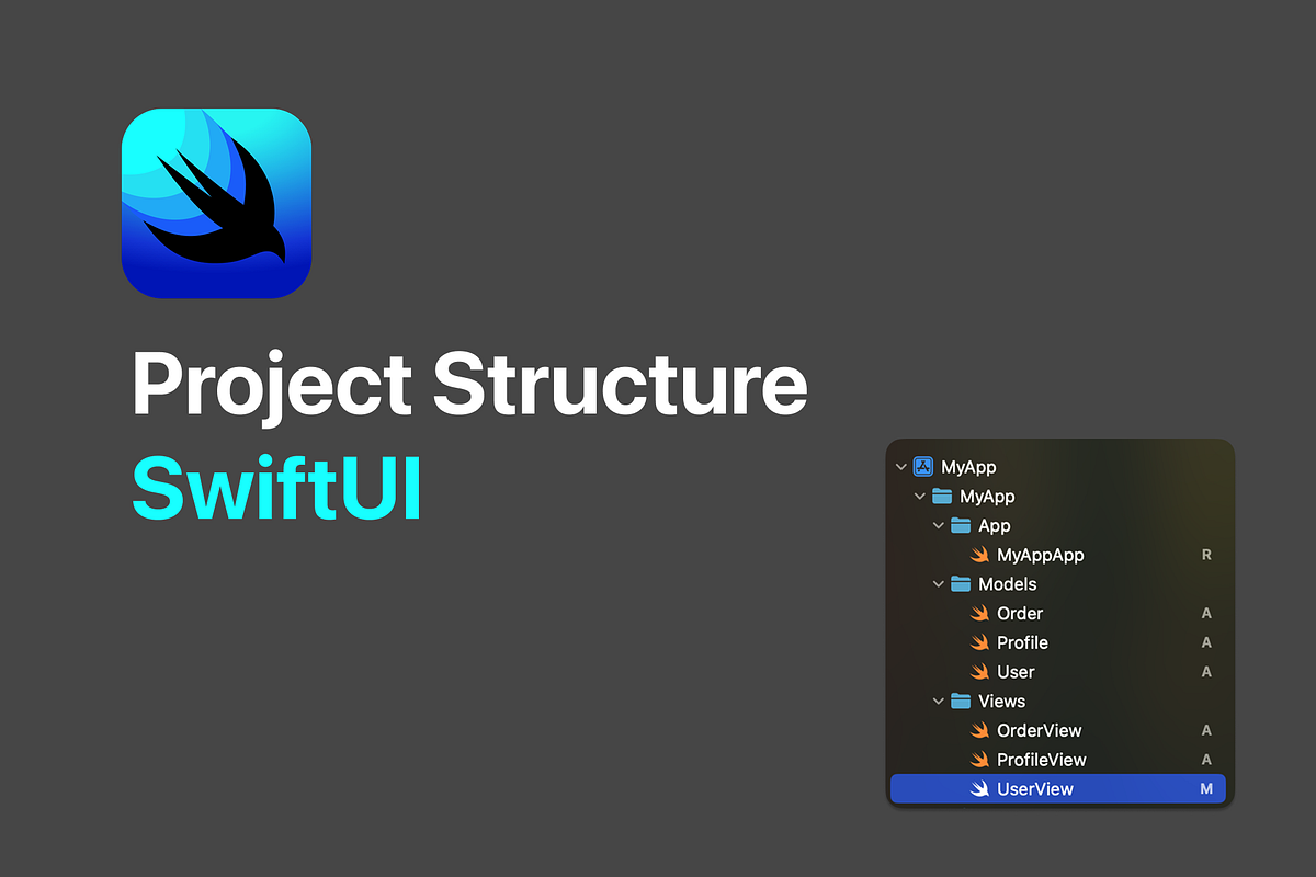 Best Project Structure for SwiftUI | by Omar Basaleh | Medium