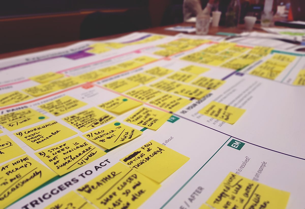 10 Insights Of The Problem Solution Fit Canvas By Daria Nepriakhina