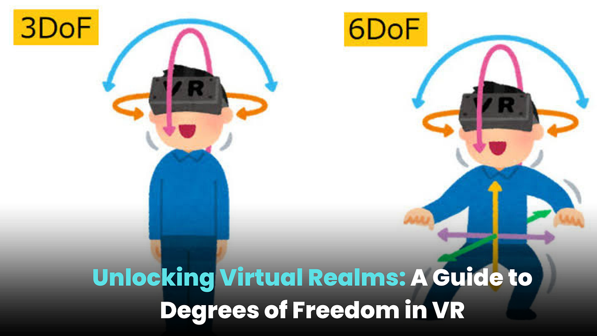Unlocking Virtual Realms: A Guide to Degrees of Freedom in VR | by P_XR ...