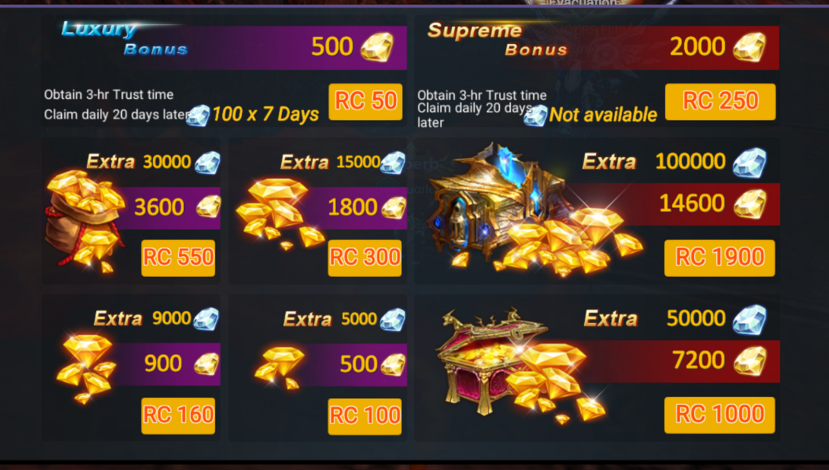 Rise Coins Values Updated! And Double event its comming! - The Rise of ...