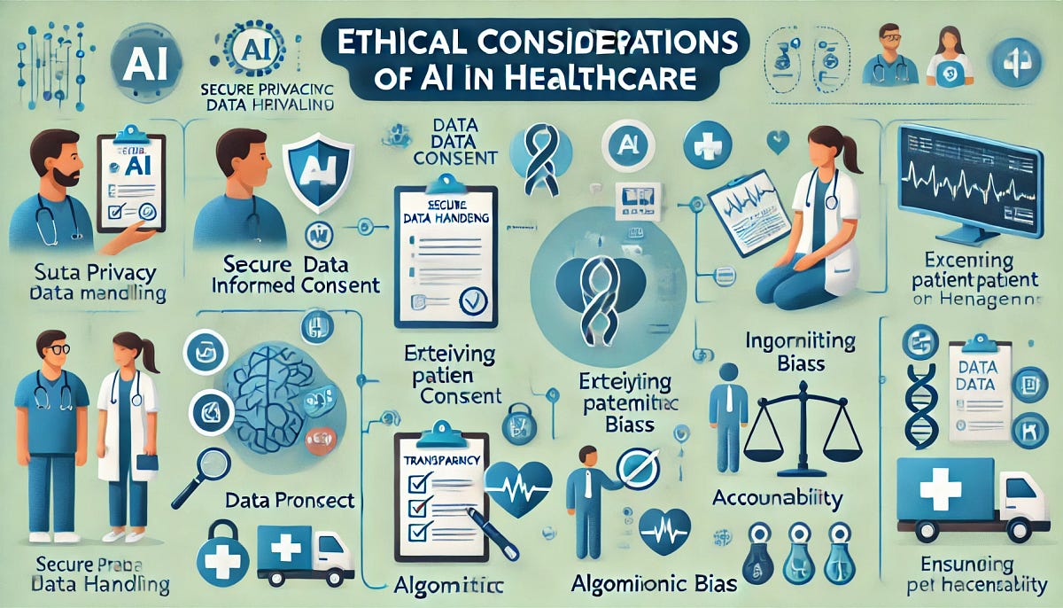 Ethical Considerations of AI in Diabetes Management | by Nishtha Kalra ...