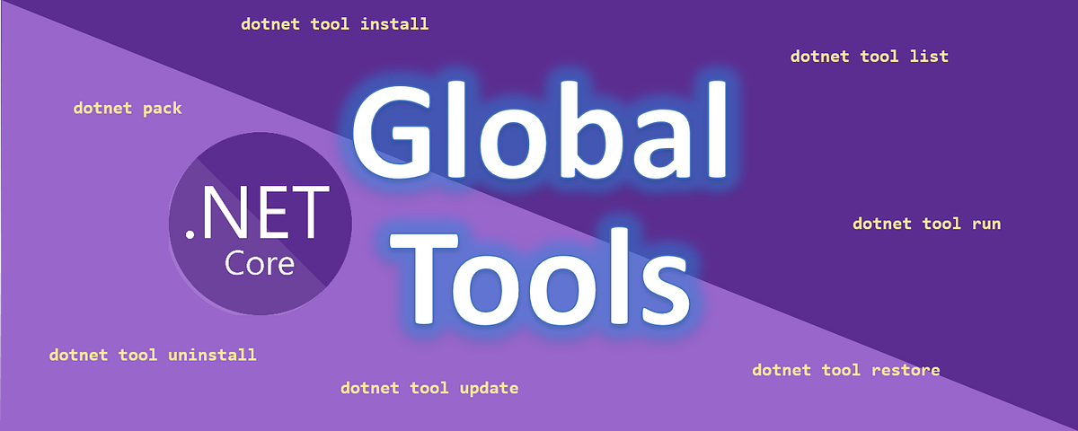 Creating a Custom .NET Core Global Tool | by Changhui Xu | codeburst