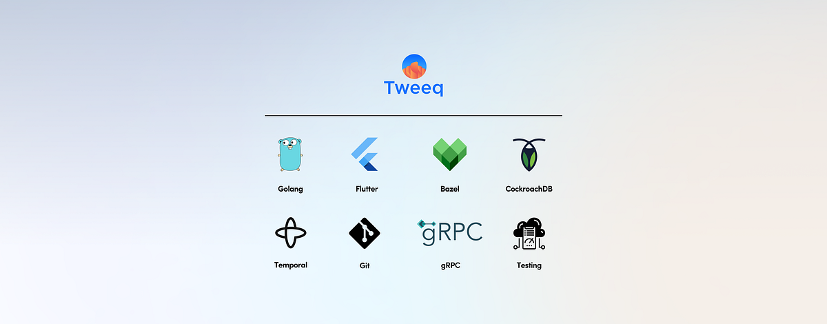 Building a Modern Payments Platform | by Abdulaziz AlMalki | Tweeq ...