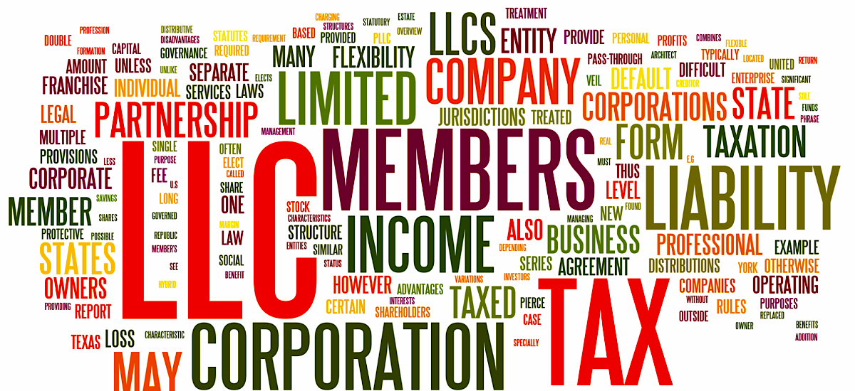 Corporation Examples