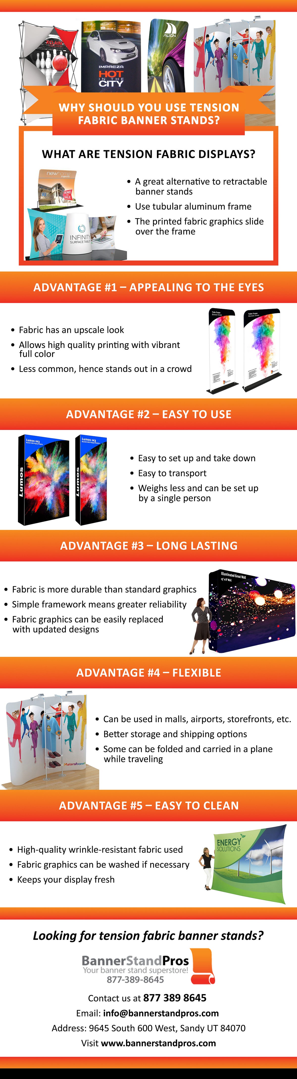 5 Benefits of Using Tension Fabric Banner Stands - Power Graphics ...