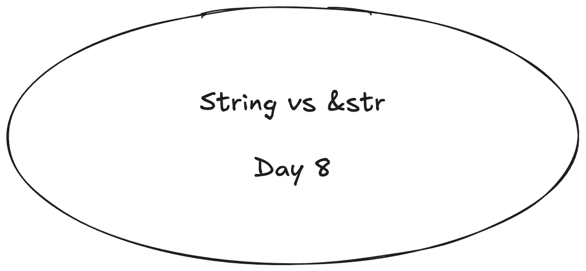 String vs &str. String and &str are very common in Rust… | by John Philip | Rustaceans | Jul ...