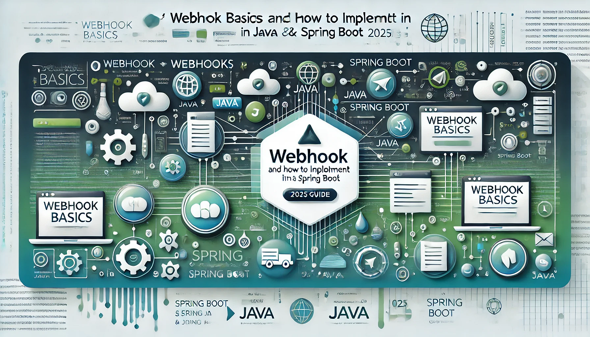 🔔 Webhook Basics and How to Implement Them in Java & Spring Boot (2025 ...
