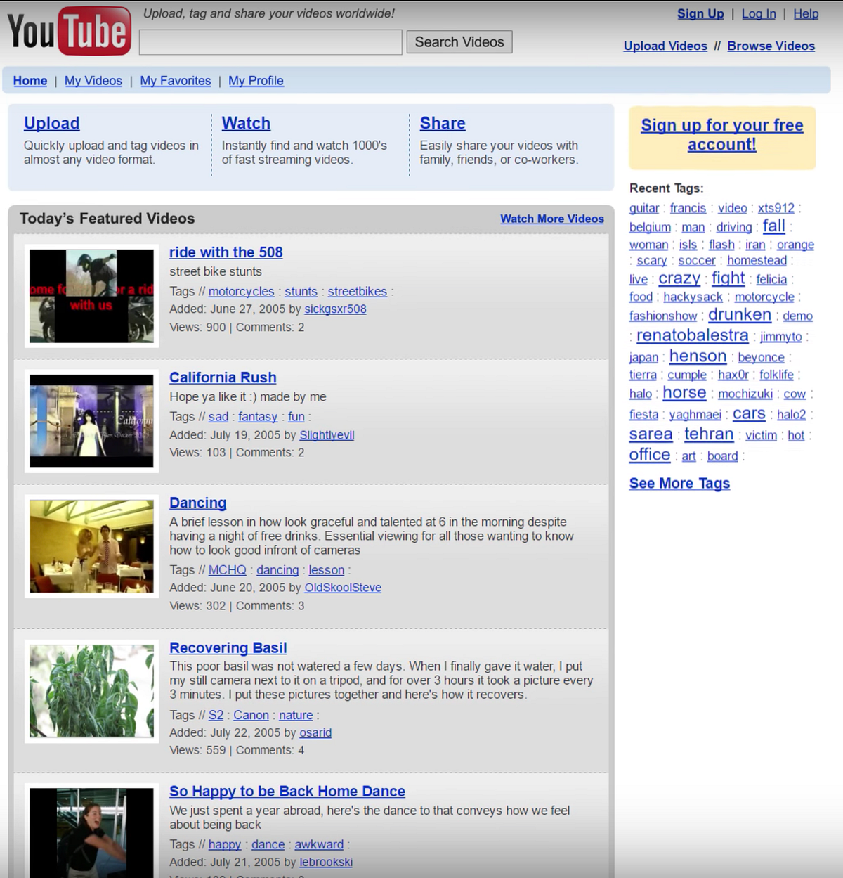 YouTube’s Information Architecture | by Shivani Parikh | Medium