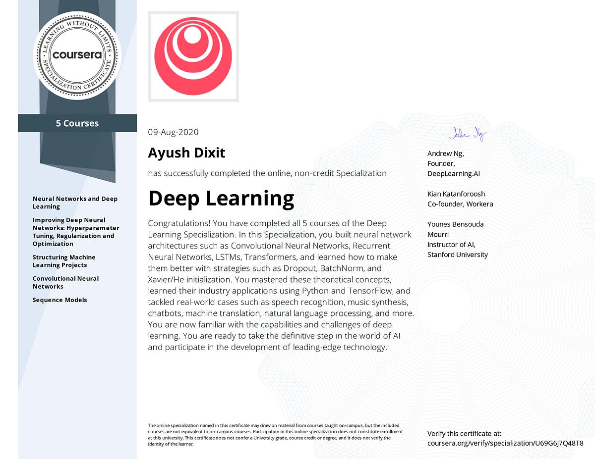 Top 7 Certifications to begin your Data Science Journey | by Ayush Dixit | Nerd For Tech | Medium