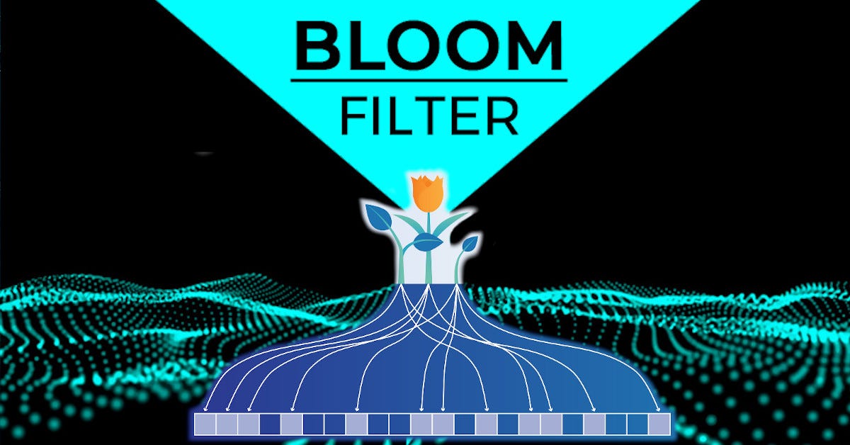 Bloom Filters: The Algorithm That Probably Knows What You Like | by ...