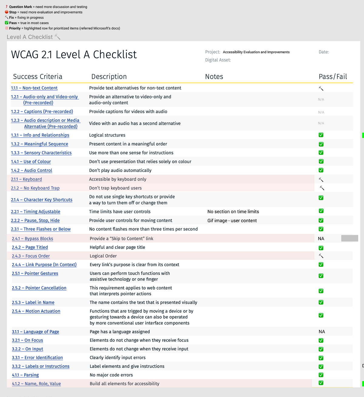 Championing Accessibility: Expanding Inclusive Design Horizons ...