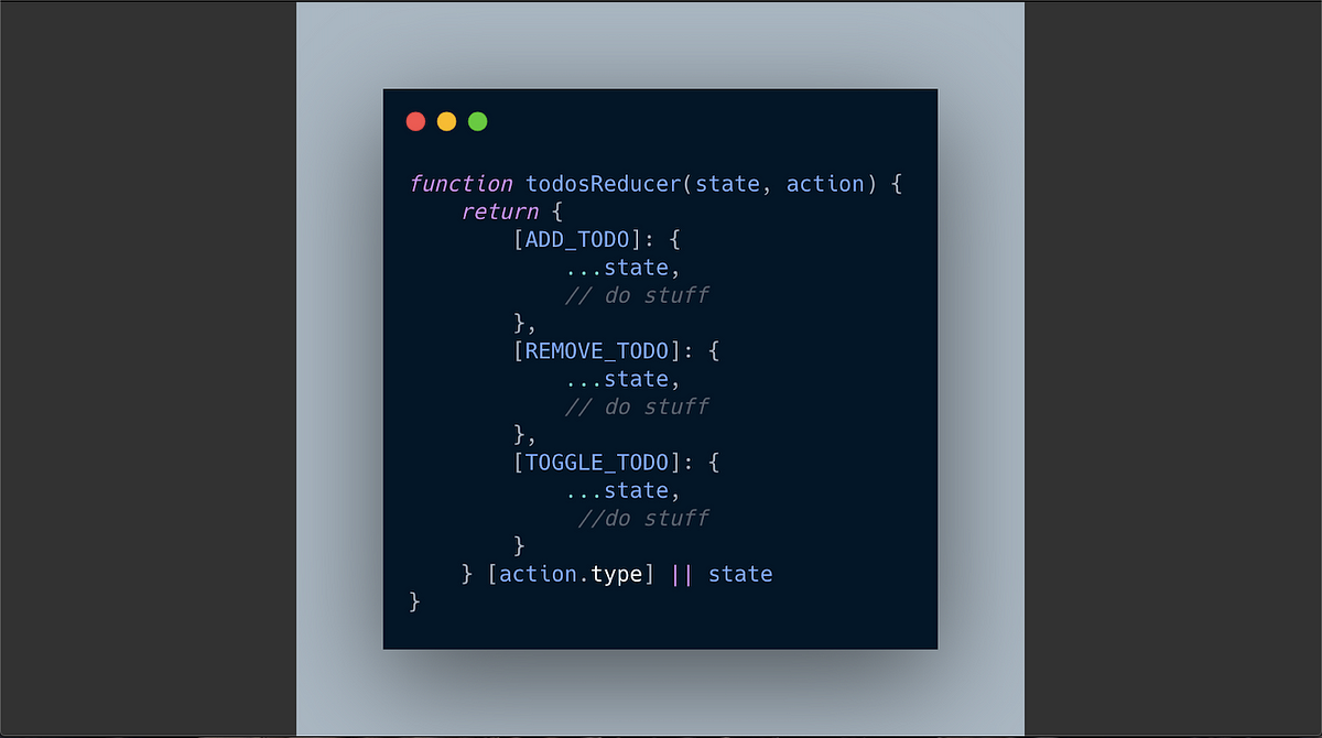 Es6 Object Literals Might Replace Switch Statements By Suraj Kumar Choudhury Medium