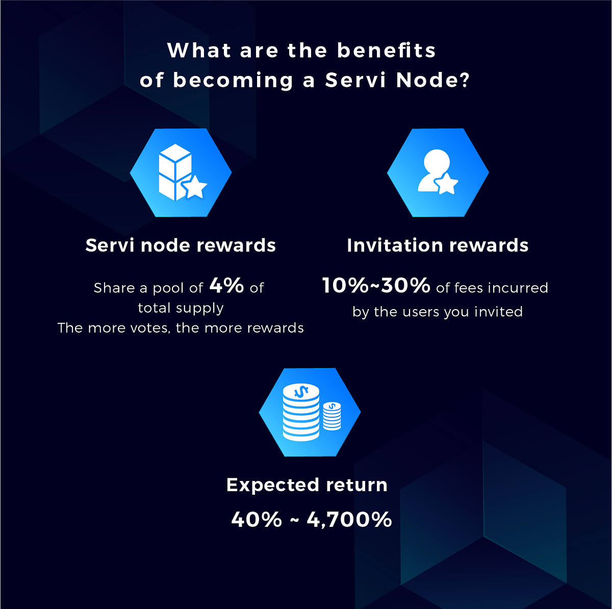 The IOST Node Handbook: Applications and Voting | by IOST World | Medium