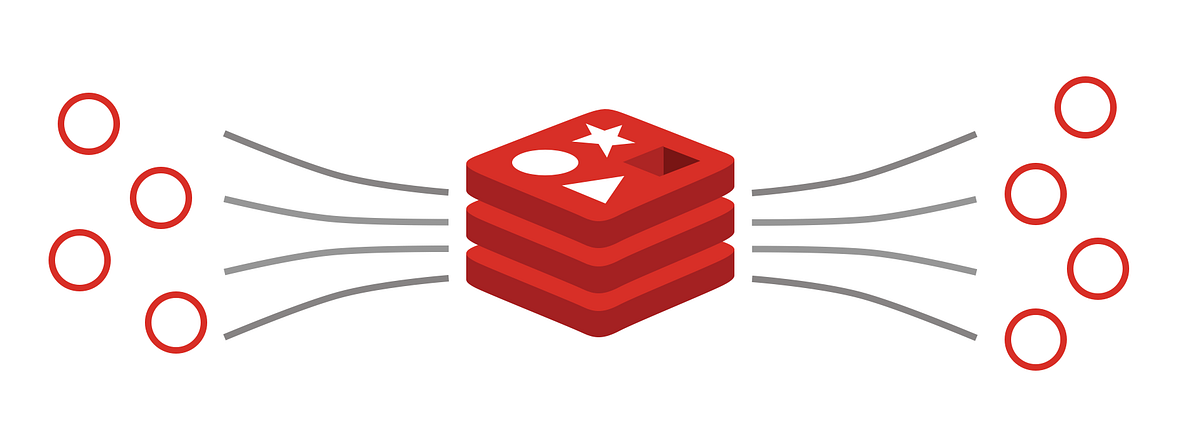 Managing a Redis Stream. Redis streams have been my favorite… | by James Santos | Medium