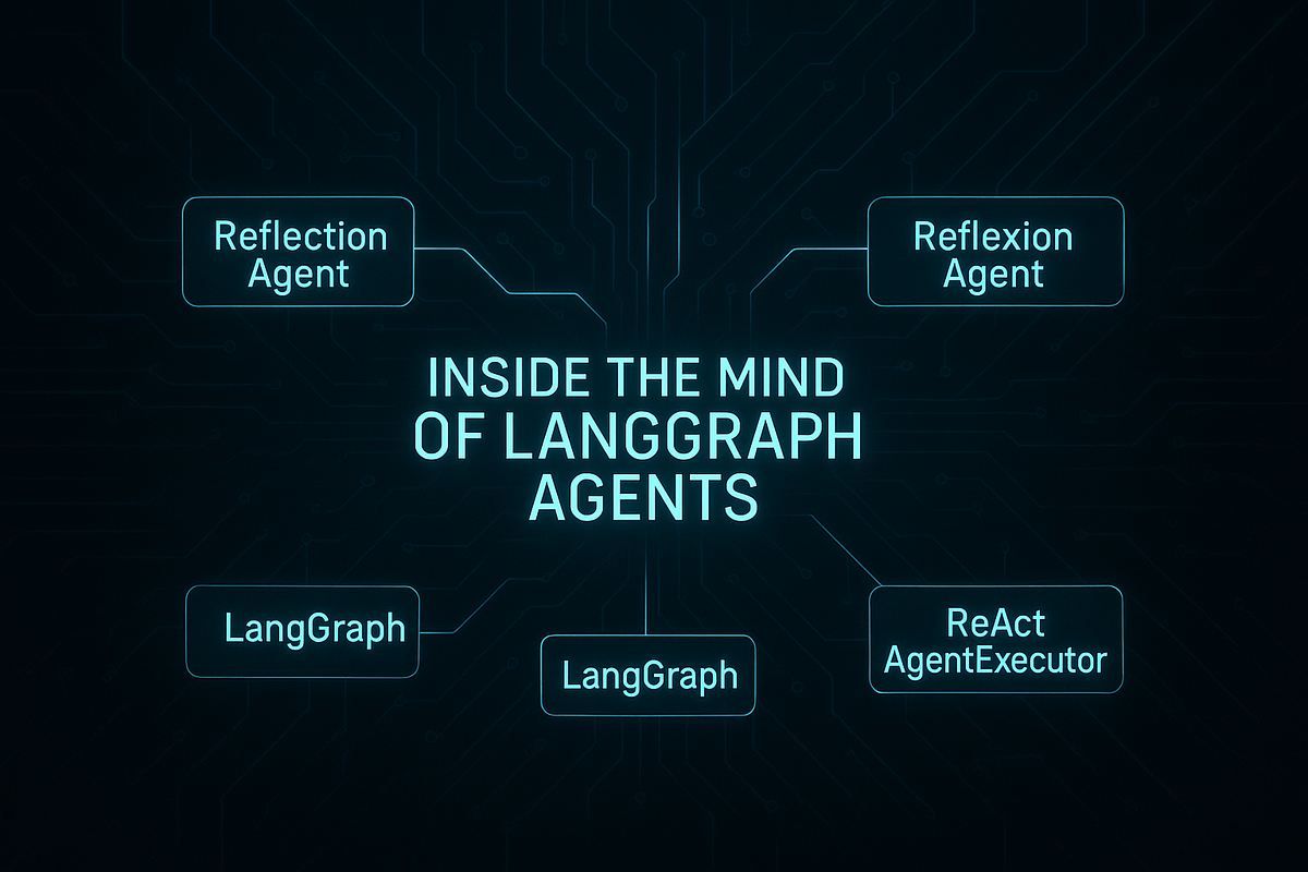 Why LangGraph is the Future of AI Workflows (and What You Can Do With It) — Deep Dive into ...