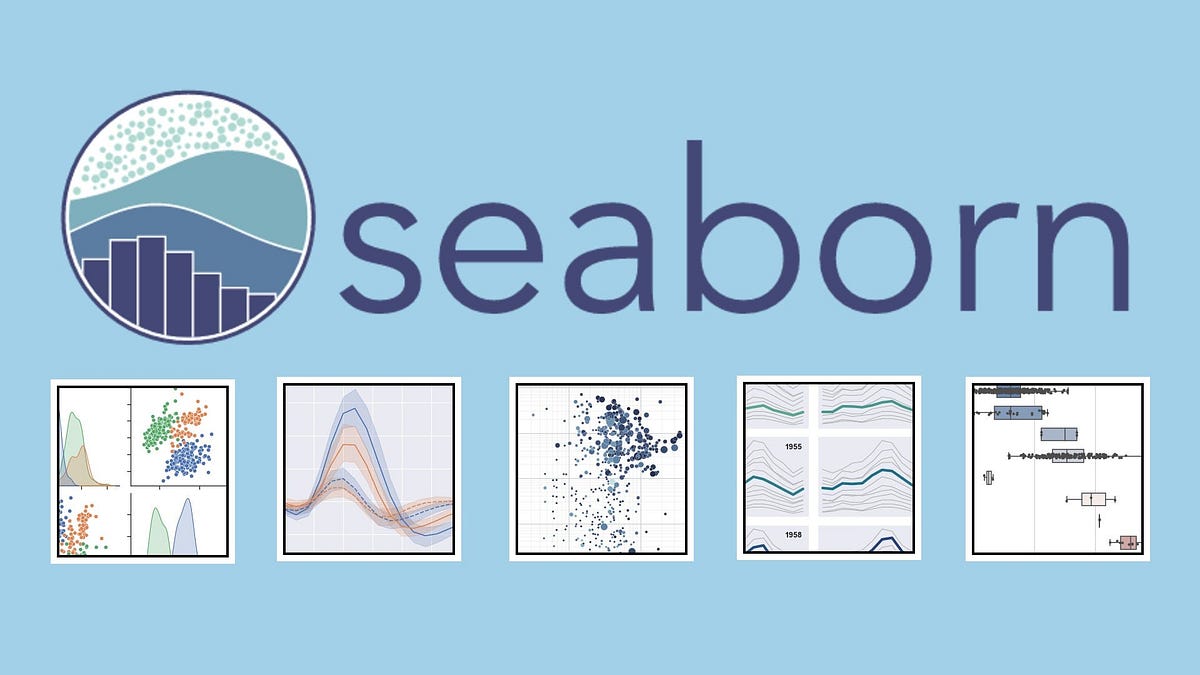 Practical Guide To Data Visualization With Seaborn In Python By Ernane Domingues Towards Dev 9518