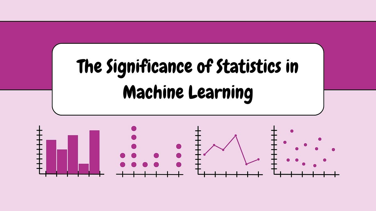 The Significance of Statistics in Machine Learning | by Akshay Yede ...