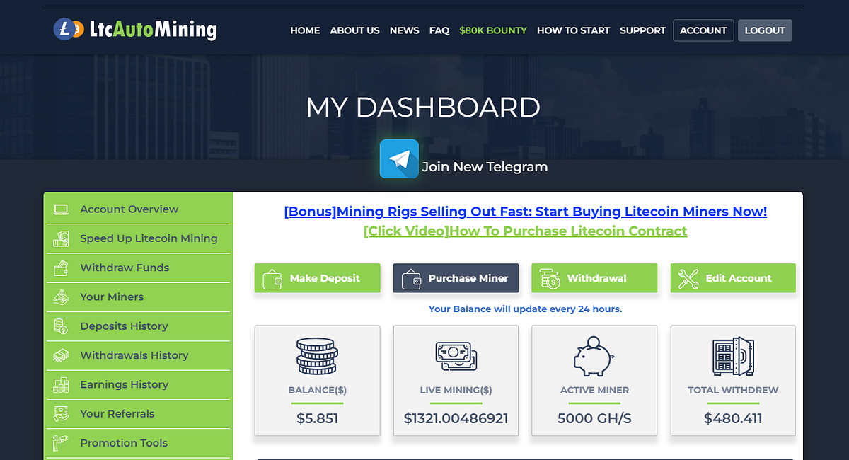 15 Ways to Make Passive Income on LTC Auto Mining | by Mohammad ...