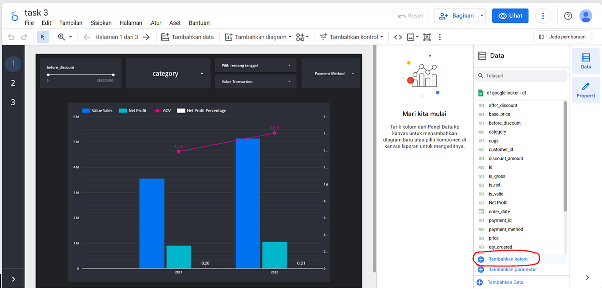 Data Visualisasi. Visualisasi data adalah tampilan berupa… | by Hanief ...