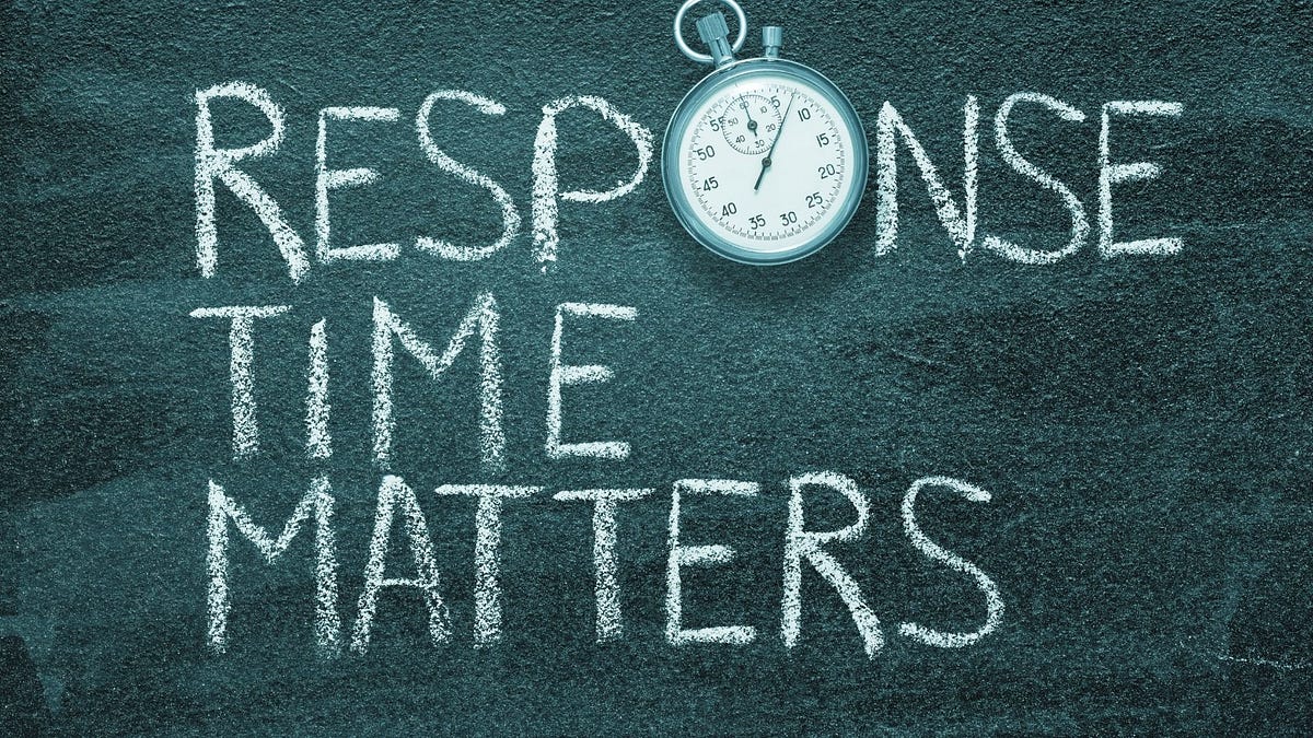 Detecting Threats Before They Happen with Peris.ai’s Brahma IRP | by ...