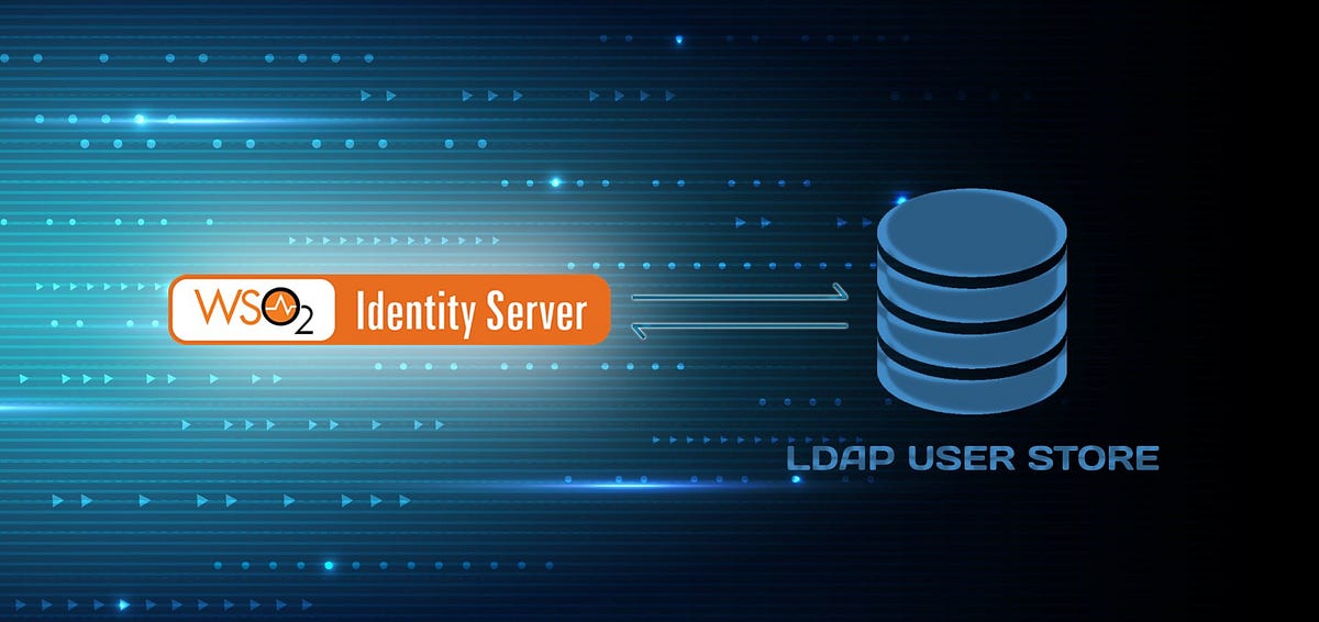 Setting Up Ldap User Store With Wso2 Identity Server 6 0 0 By Sujan Sanjula Medium