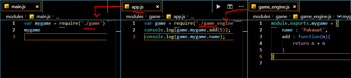 ประเภทของ Modules. ต่อจากบทความ | by Pakawat Mange | Medium