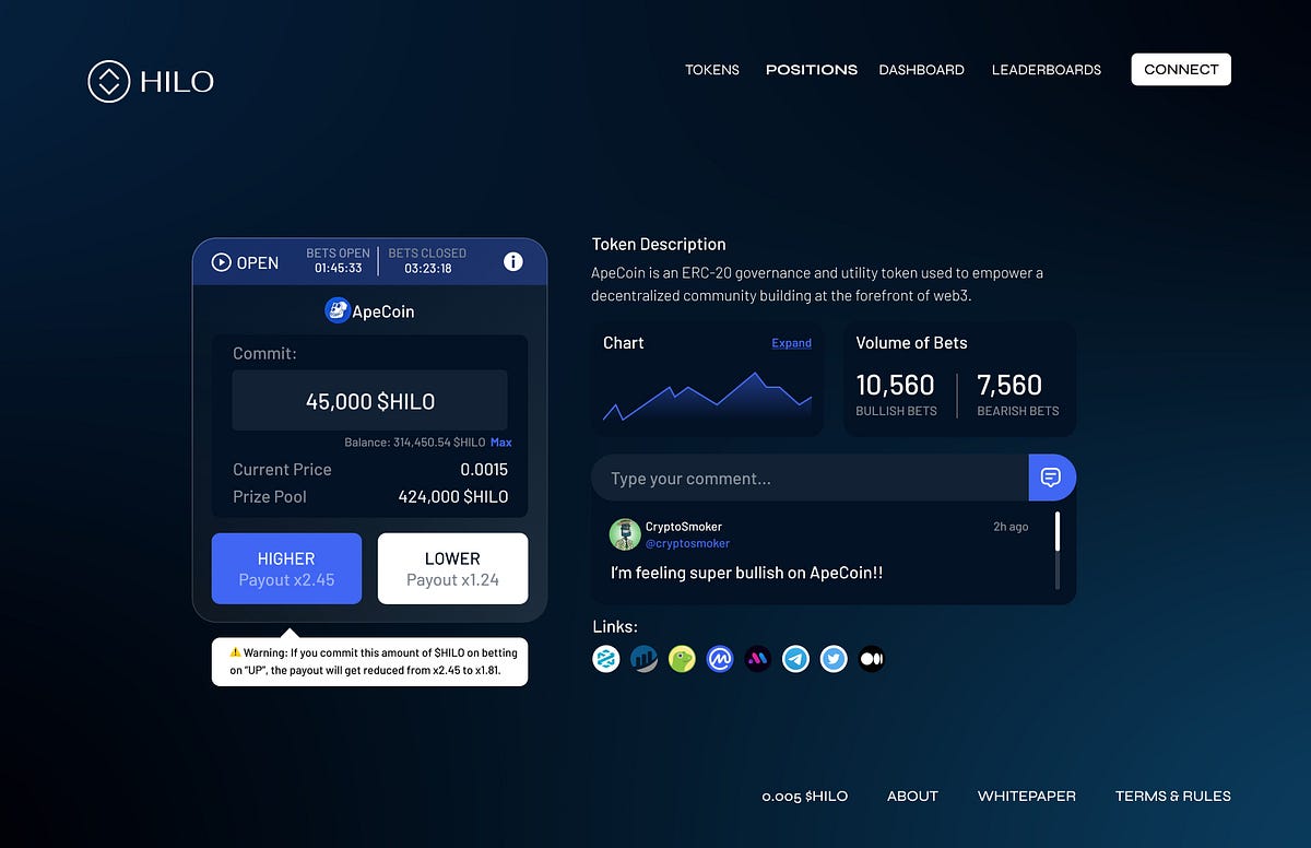 $HILO pool structure update — Fixed Price | by HILO | Medium