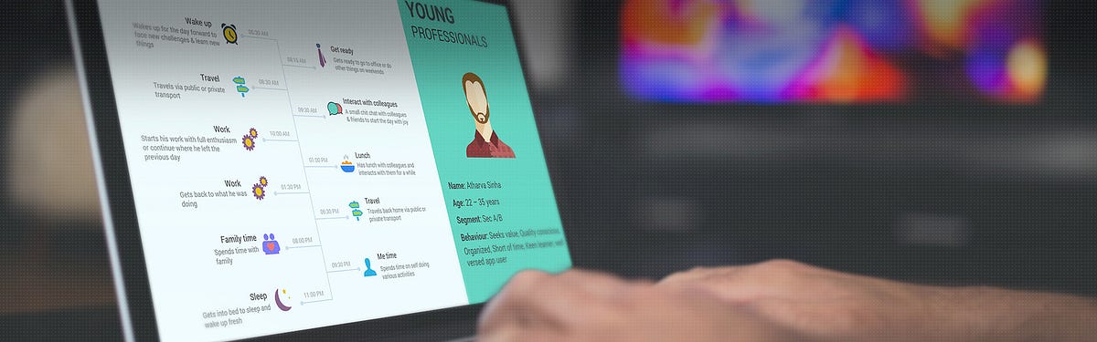 A Day in the Life. What is ‘A Day in the Life’ research… | by Think ...