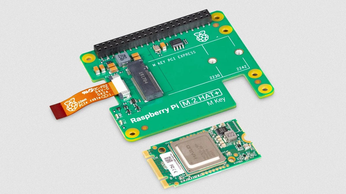 Raspberry Pi Gets Brainy: AI Power on the Microcontroller Goes ...